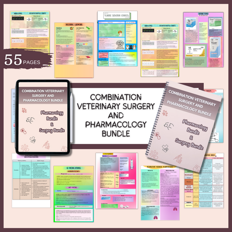vet products – Vet Focus