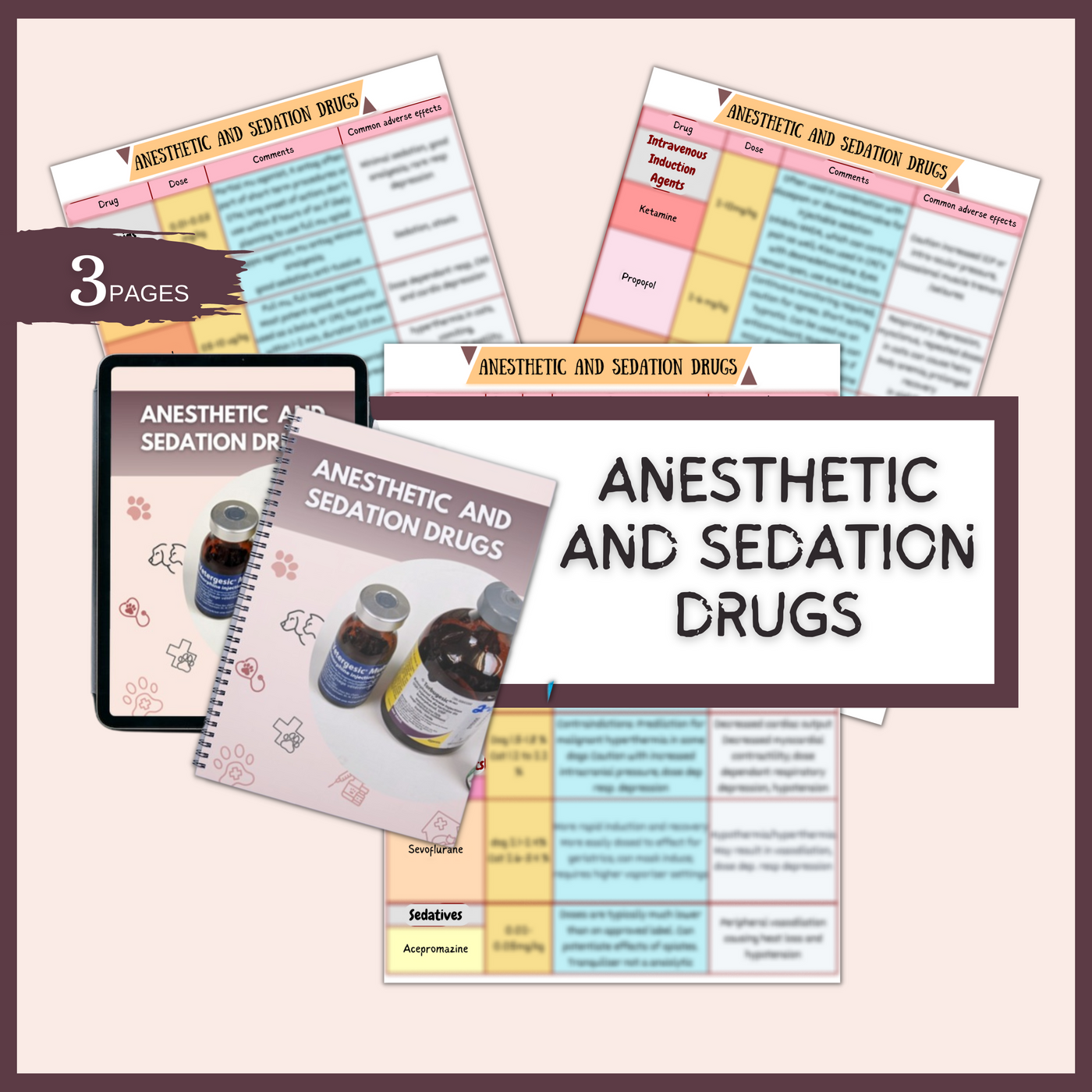 ANESTHETIC AND SEDATION DRUGS |3 PAGE |3 TOPICS – Vet Focus