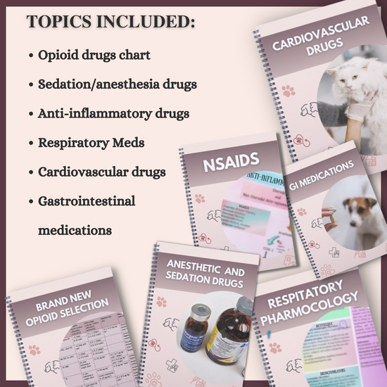 VETERINARY PHARMACOLOGY BUNDLE – Vet Focus