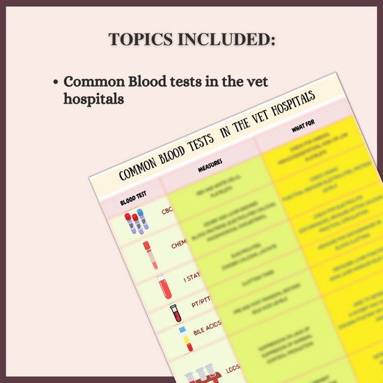COMMON BLOOD TESTS | 3 PAGES |1 TOPIC – Vet Focus