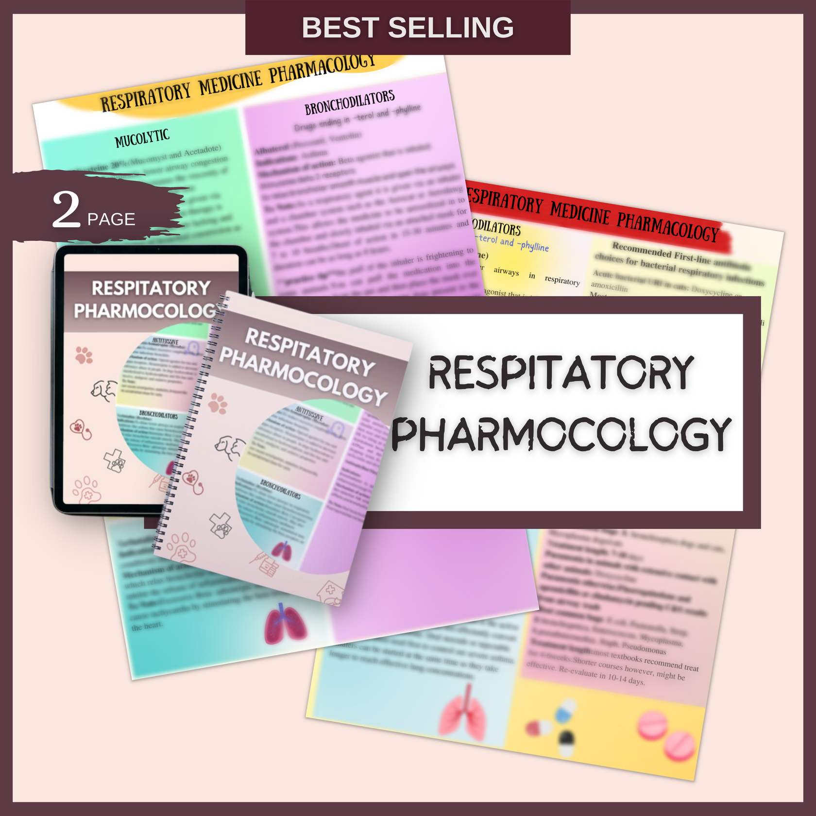 VETERINARY PHARMACOLOGY BUNDLE – Vet Focus