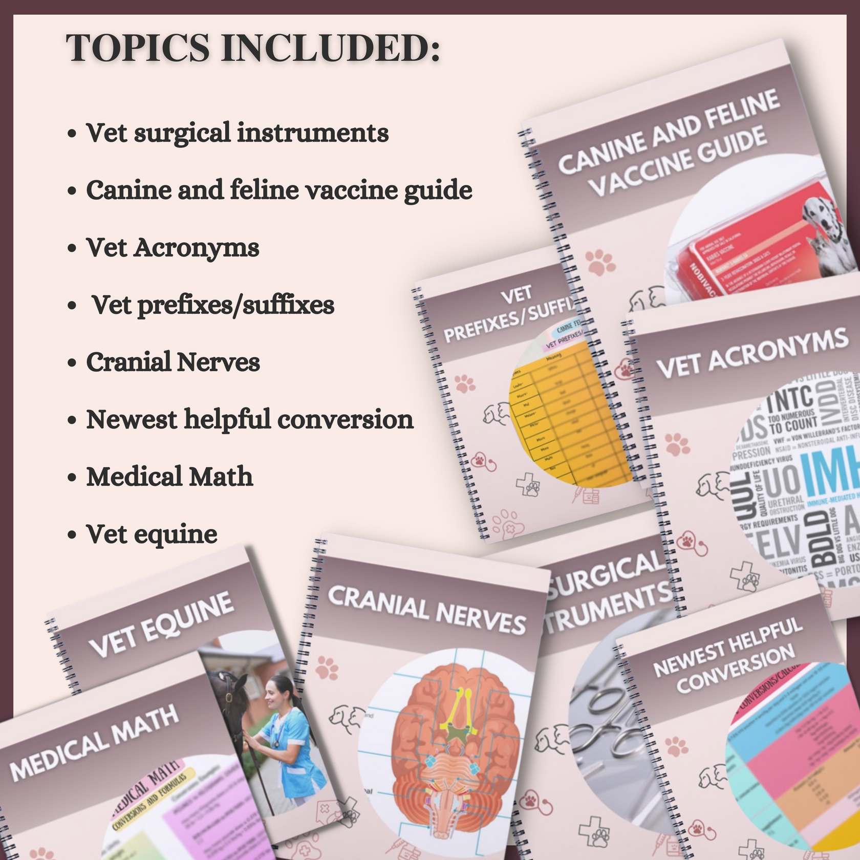 Fundamentals of VET MED | 70 Pages | 8 Topics – Vet Focus